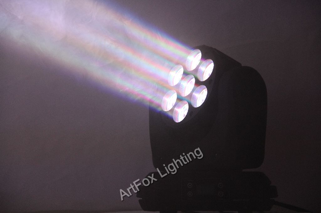 Power-beam 7Q-7x15W Quad Color RGBW Osram LEDs - ArtFox Lighting