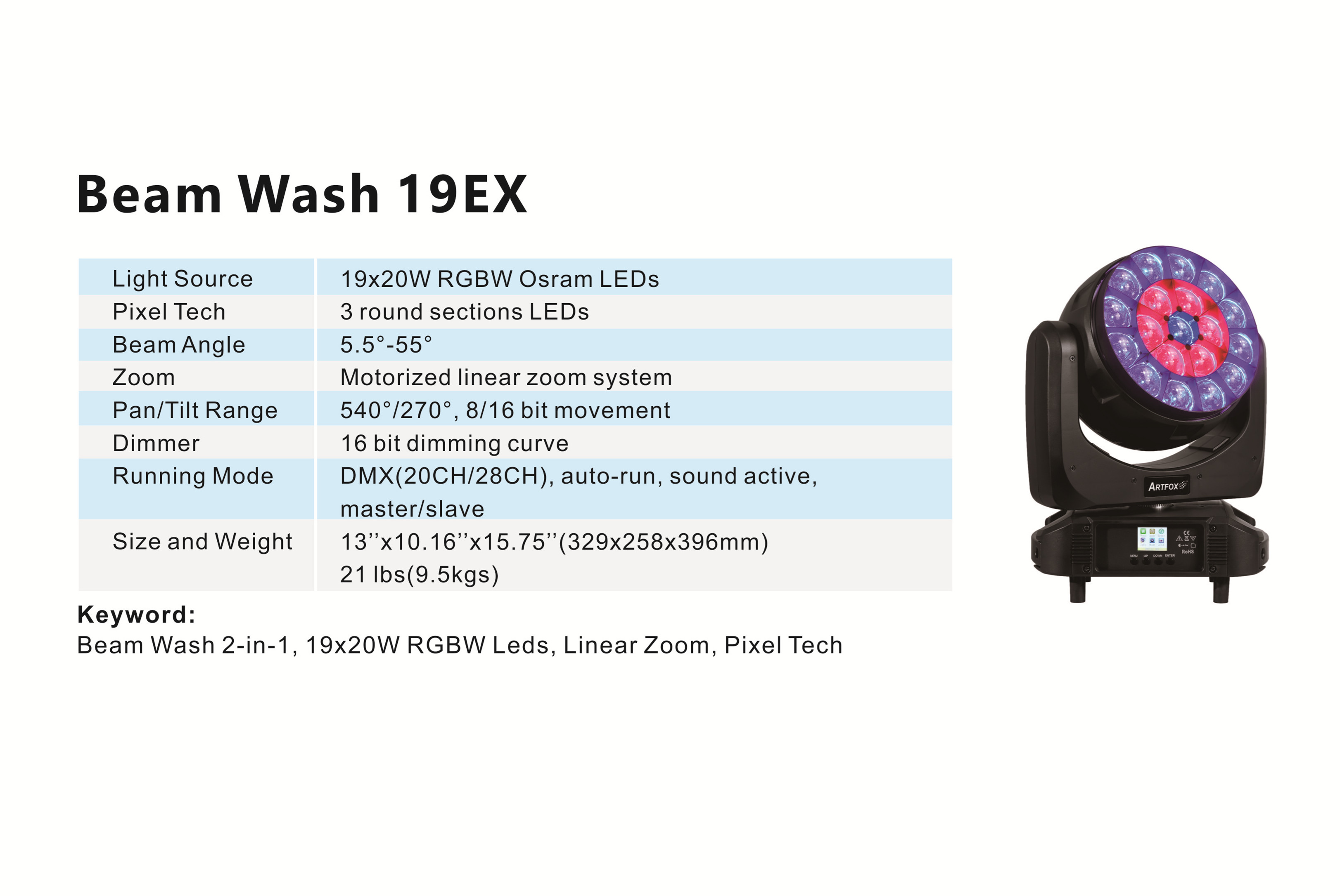 Beam Wash 19EX - ArtFox Lighting