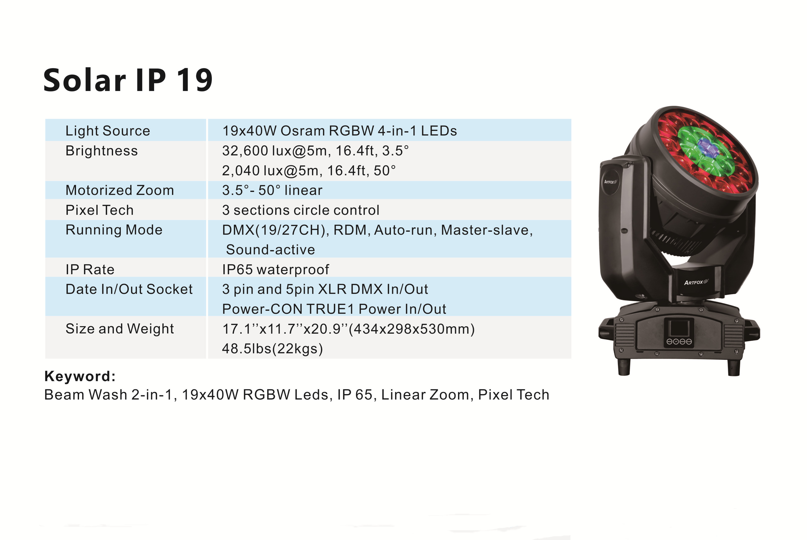 Solar IP 19 - ArtFox Lighting
