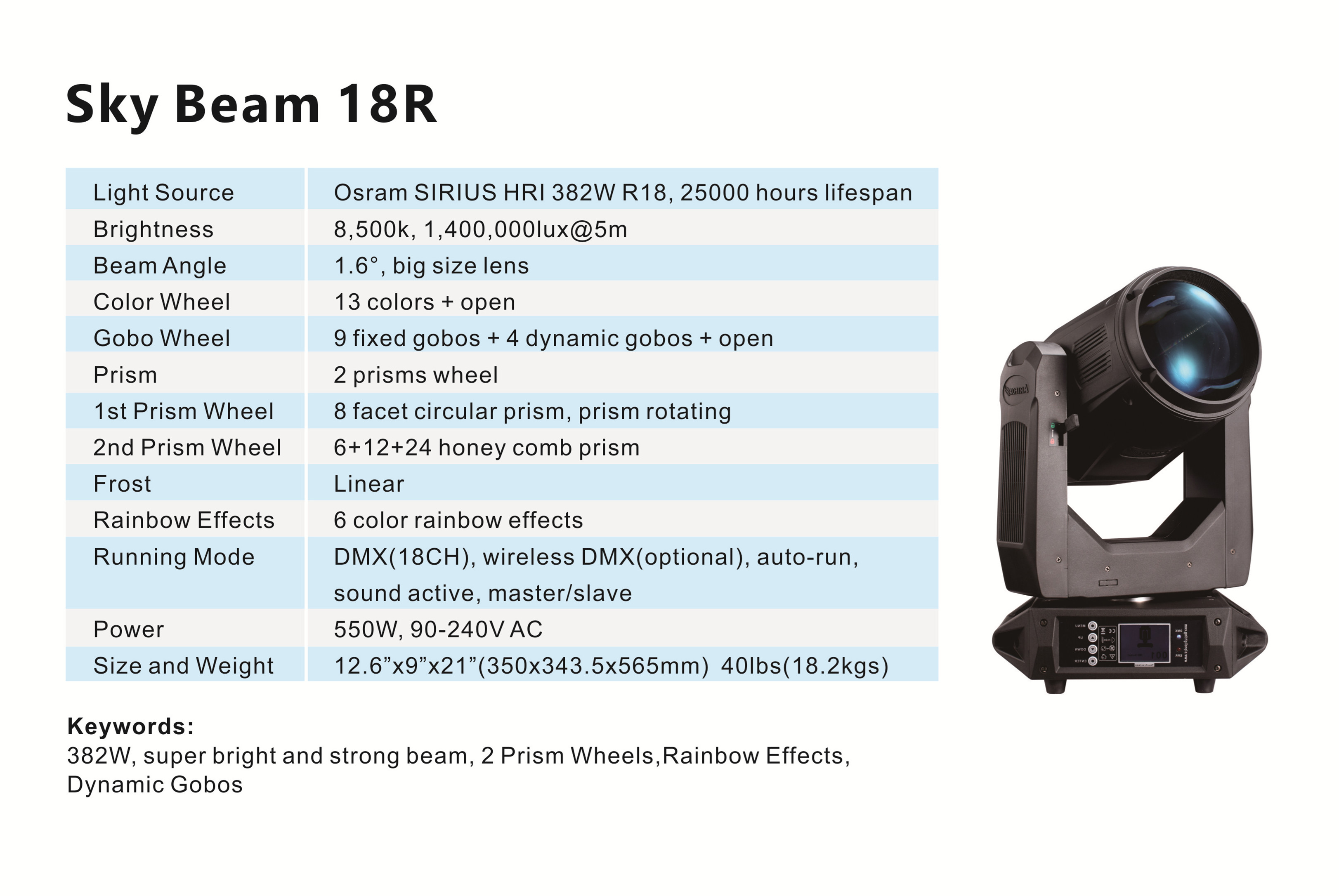 Sky Beam 18R - ArtFox Lighting