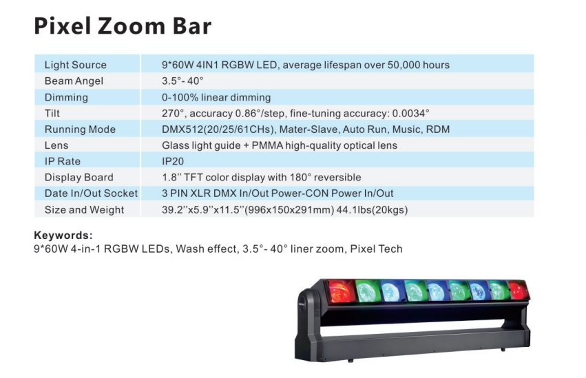 Pixel Zoom Bar - ArtFox Lighting